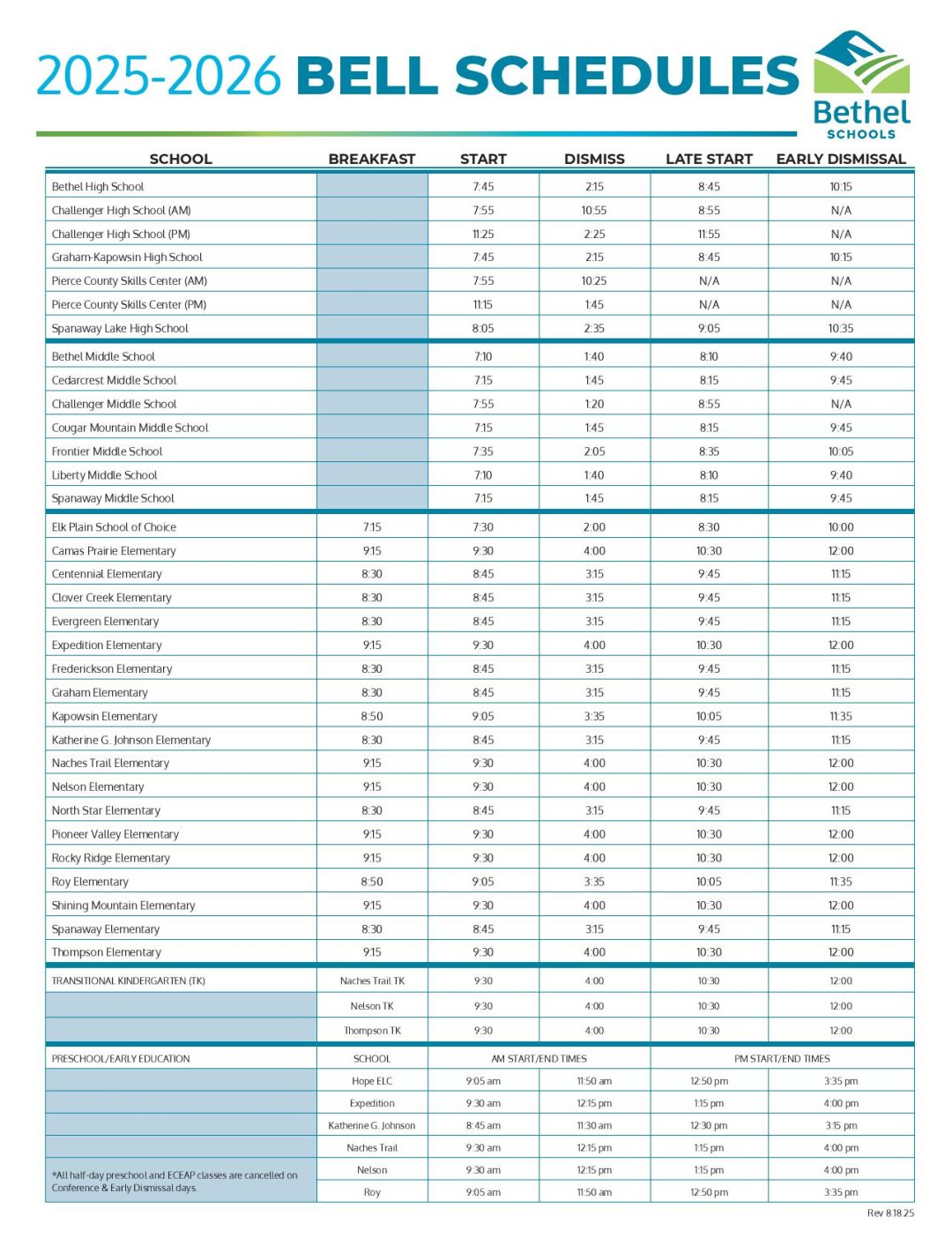 Bethel School District Calendar 2025-2026 | Washington
